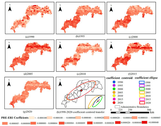 Spatiotemporal Analysis of Landscape Ecological Risk and Driving ...