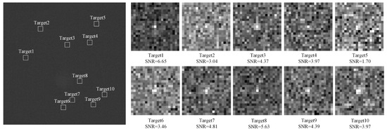 Dim Moving Multi-Target Enhancement with Strong Robustness for False ...
