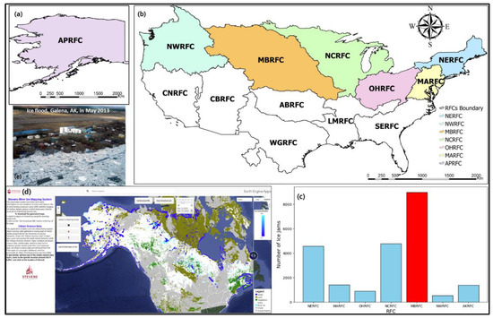 An Automated System to Monitor River Ice Conditions Using Visible ...