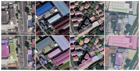 Hybrid Task Cascade Based Building Extraction Method In Remote Sensing Imagery