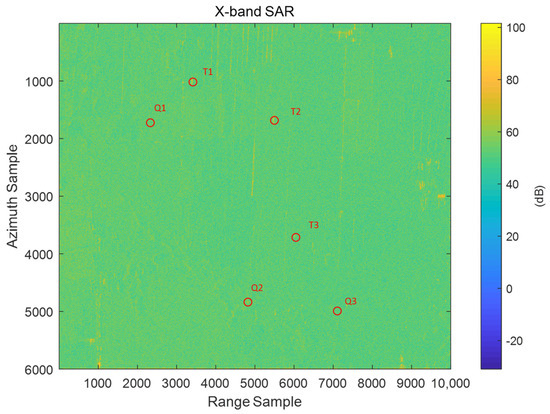 Strong Clutter Suppression Using Spatial and Signal Similarity for Multi-Channel SAR Ground ...