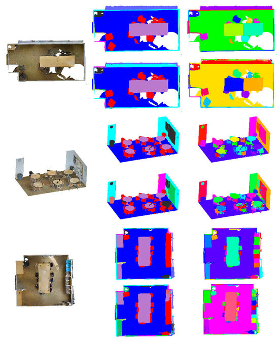Remote Sensing | Free Full-Text | 3D Point Cloud Instance Segmentation Considering Global Shape ...