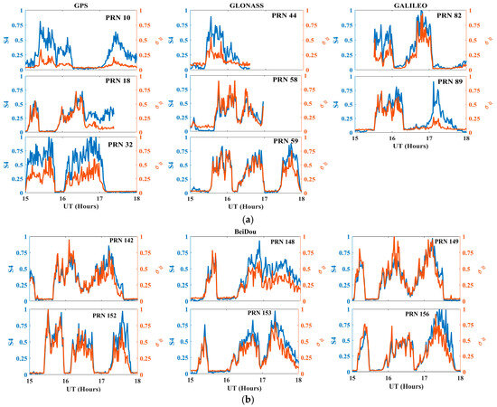 Trailing Equatorial Plasma Bubble Occurrences at a Low-Latitude ...
