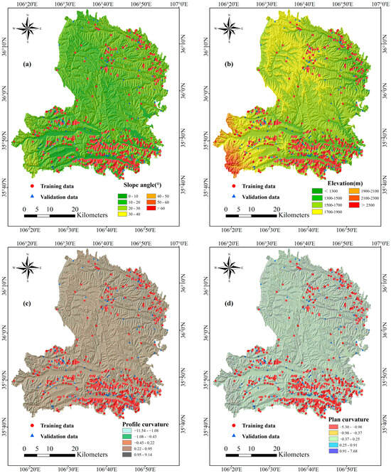 Remote Sensing | Free Full-Text | Spatial Prediction of Landslide Susceptibility Using Logistic ...