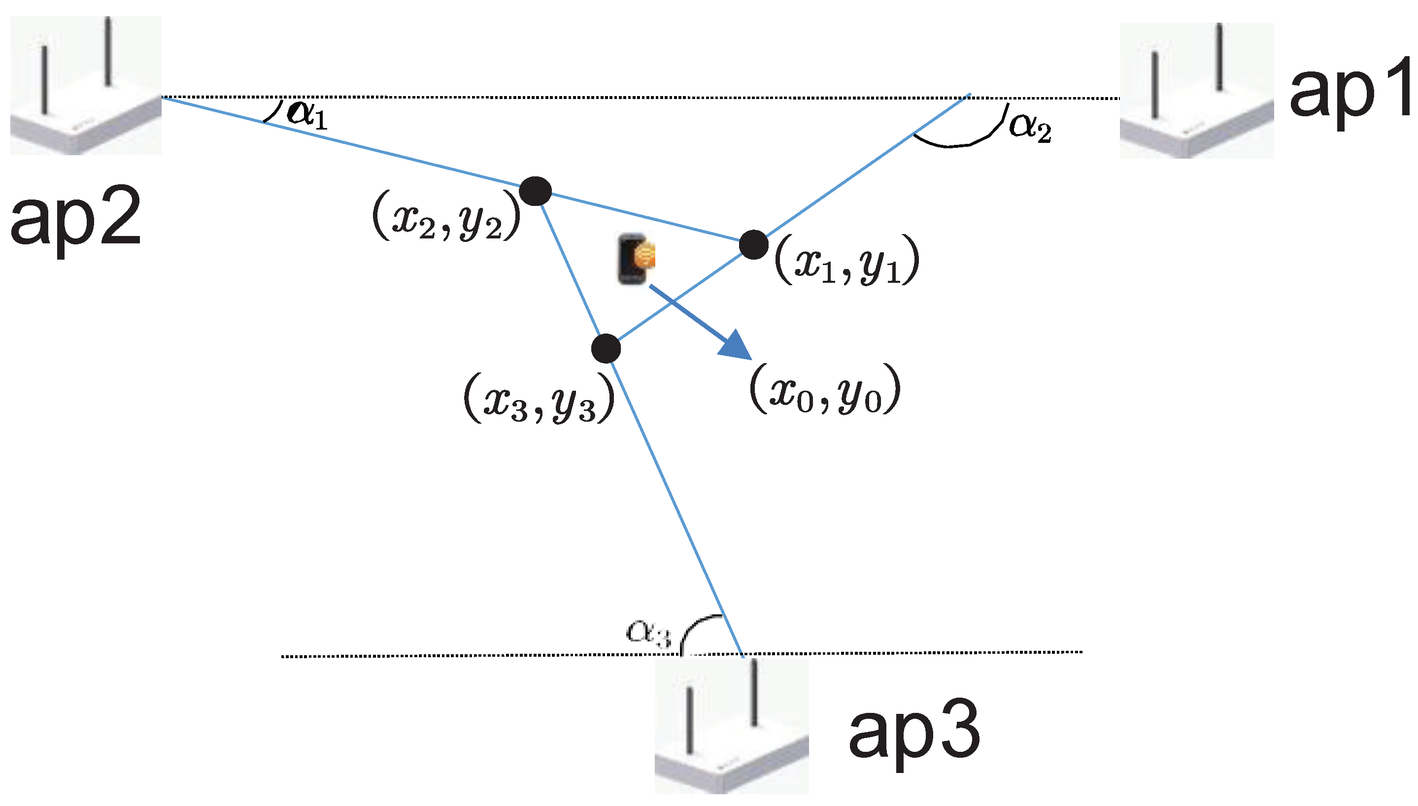 Remote Sensing | Free Full-Text | A Higher-Order Singular Value Decomposition-Based Target ...