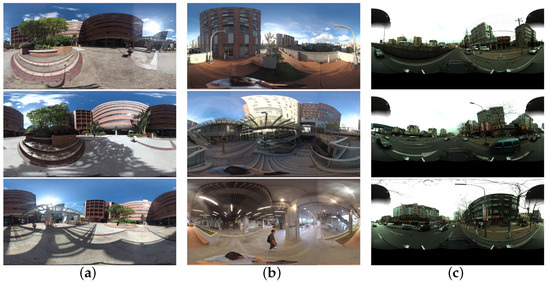 Reliable Feature Matching for Spherical Images via Local Geometric Rectification and Learned ...