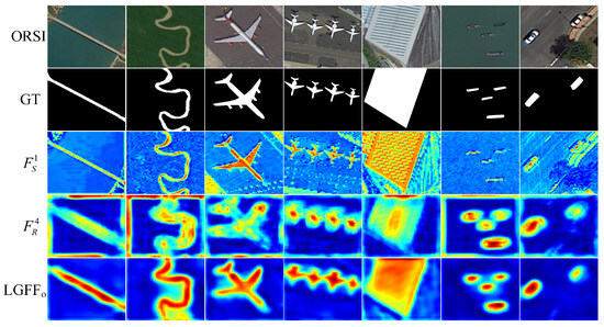 Tcm Net Mixed Globallocal Learning For Salient Object Detection In Optical Remote Sensing Images
