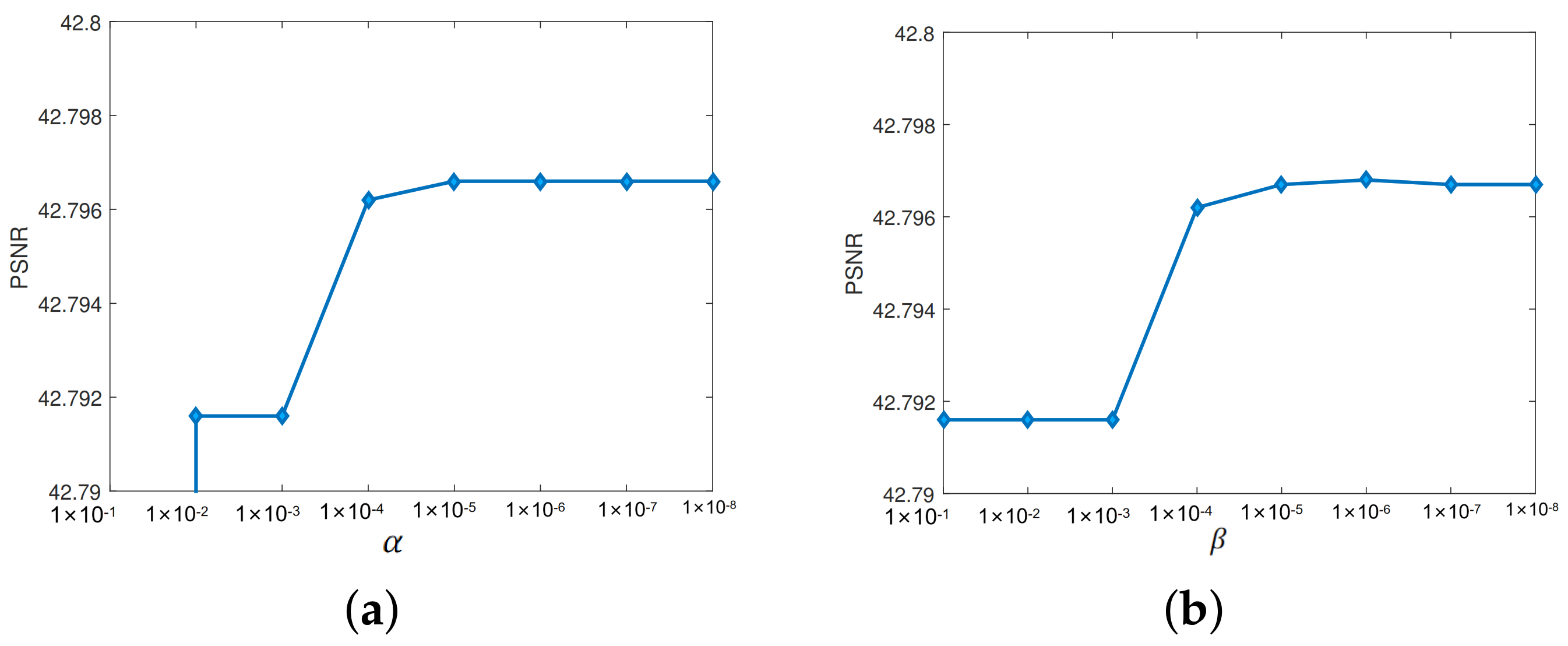 Remote Sensing | Free Full-Text | Hyperspectral Image Super-Resolution Algorithm Based on Graph ...