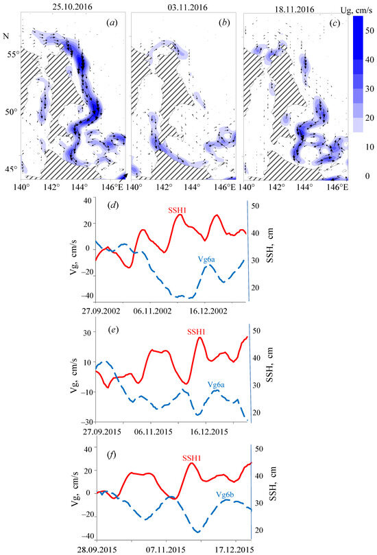 Intra-Seasonal Variability of Sea Level on the Southwestern Bering Sea ...