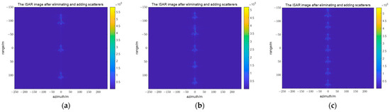 A Multiple-False-Target ISAR Shape Deception Jamming Method Based on Improved Template ...