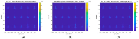 Remote Sensing Free Full Text A Multiple False Target Isar Shape Deception Jamming Method