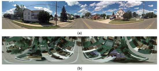 Feature Relation Guided Cross-View Image Based Geo-Localization