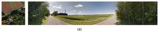 Feature Relation Guided Cross-View Image Based Geo-Localization