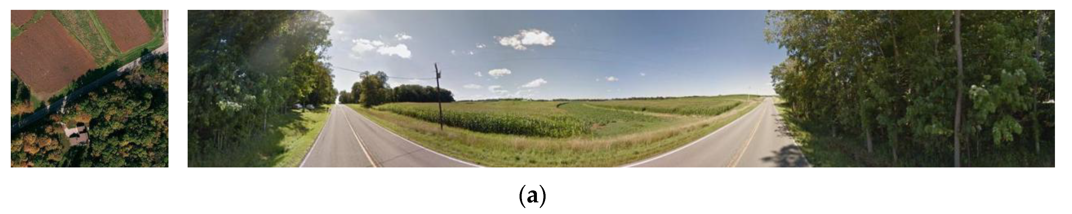 Feature Relation Guided Cross-View Image Based Geo-Localization