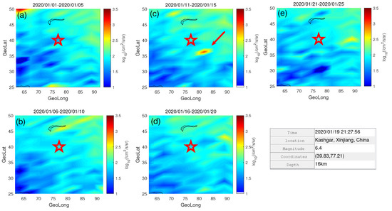 Statistical Analysis of High–Energy Particle Perturbations in the Radiation Belts Related to ...