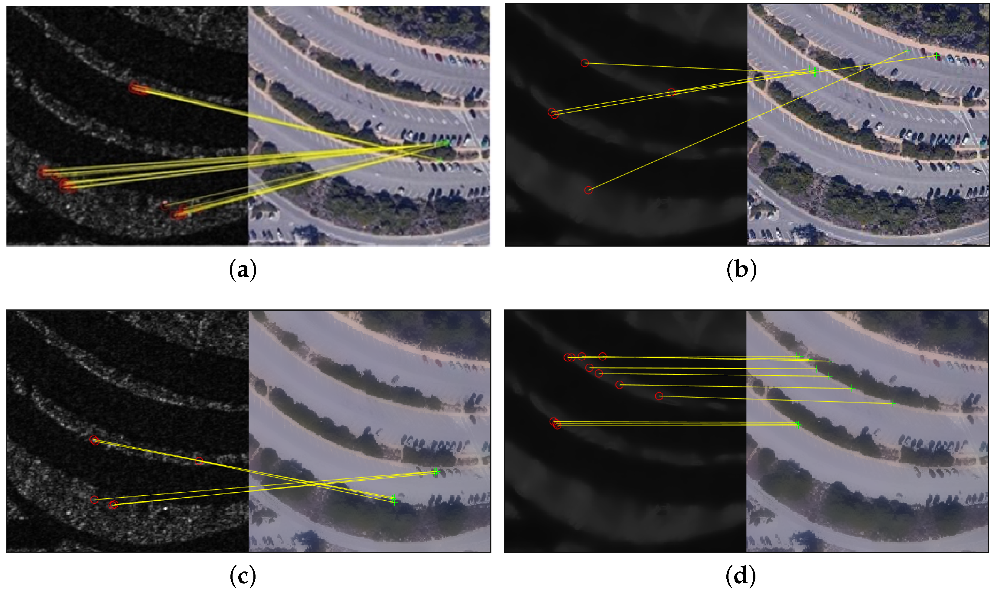 Edge Consistency Feature Extraction Method for Multi-Source Image Registration