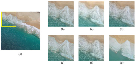 A Review of GAN-Based Super-Resolution Reconstruction for Optical ...
