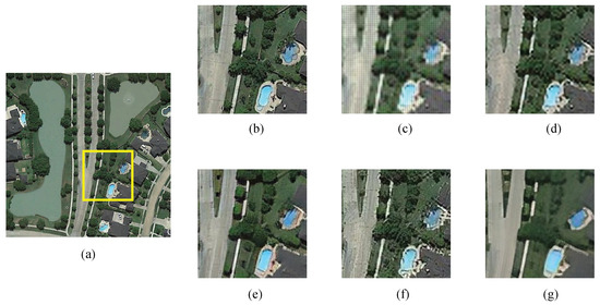 A Review of GAN-Based Super-Resolution Reconstruction for Optical ...
