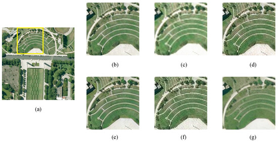 A Review of GAN-Based Super-Resolution Reconstruction for Optical ...
