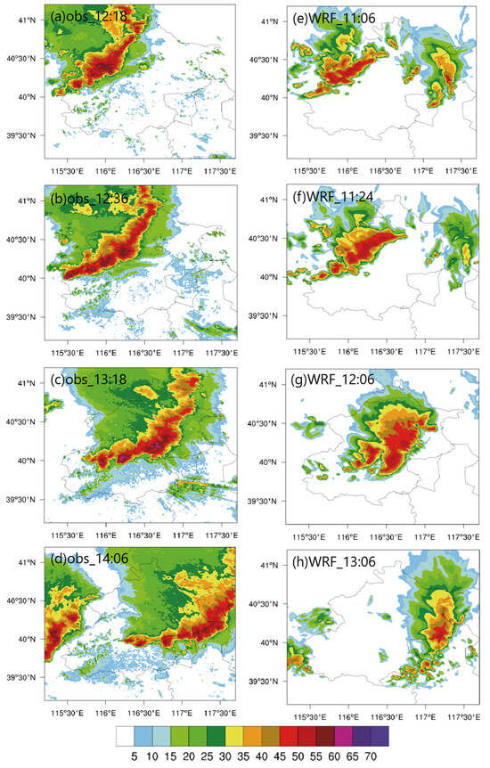 Remote Sensing | Free Full-Text | Estimation of Lightning Activity of Squall Lines by Different ...