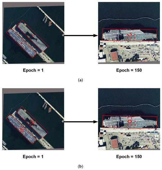 NMS-Free Oriented Object Detection Based on Channel Expansion and Dynamic Label Assignment in ...