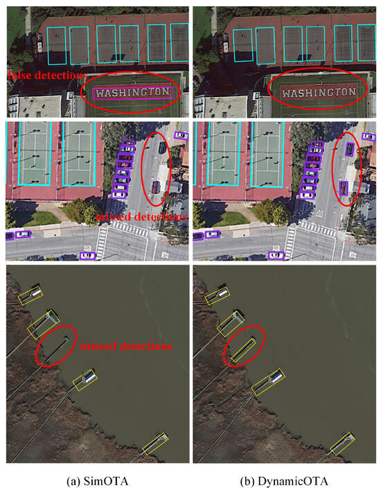 NMS-Free Oriented Object Detection Based on Channel Expansion and Dynamic Label Assignment in ...