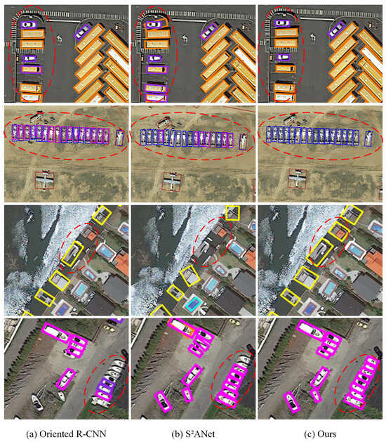 NMS-Free Oriented Object Detection Based on Channel Expansion and Dynamic Label Assignment in ...