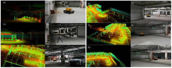 Remote Sensing | Free Full-Text | A Multimodal Robust Simultaneous Localization and Mapping ...