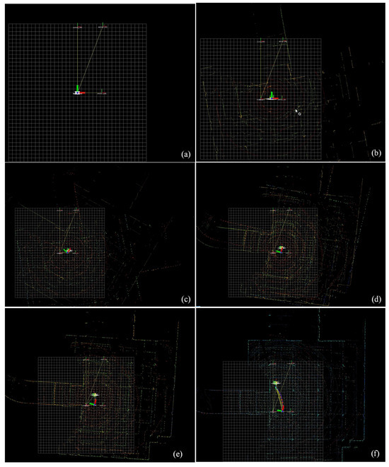 A Multimodal Robust Simultaneous Localization and Mapping Approach Driven by Geodesic ...