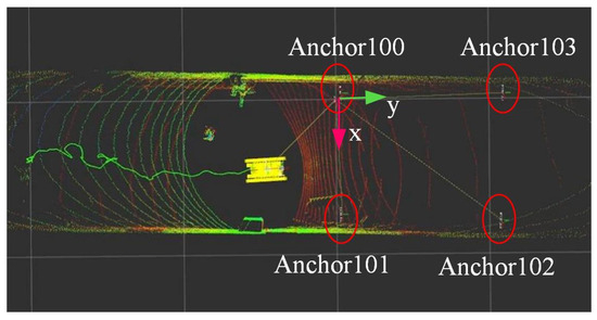 A Multimodal Robust Simultaneous Localization and Mapping Approach Driven by Geodesic ...