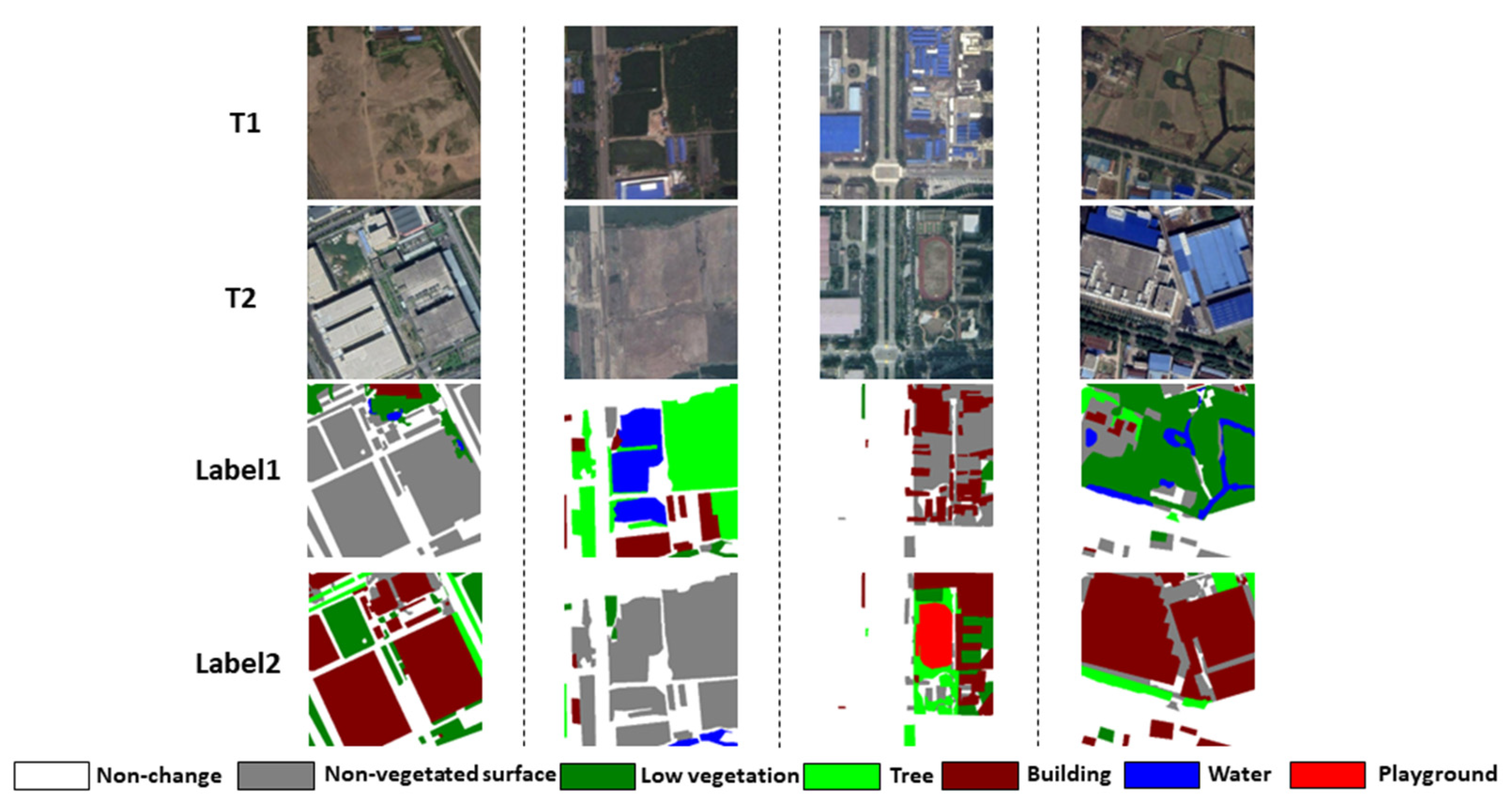 Remote Sensing | Free Full-Text | A Multi-Task Consistency Enhancement Network for Semantic ...