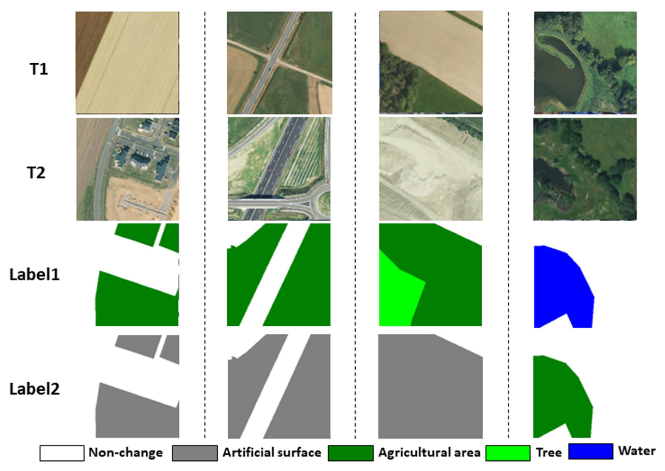 Remote Sensing | Free Full-Text | A Multi-Task Consistency Enhancement ...