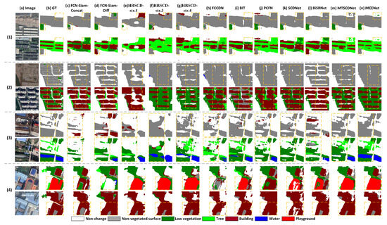 Remote Sensing | Free Full-Text | A Multi-Task Consistency Enhancement Network for Semantic ...