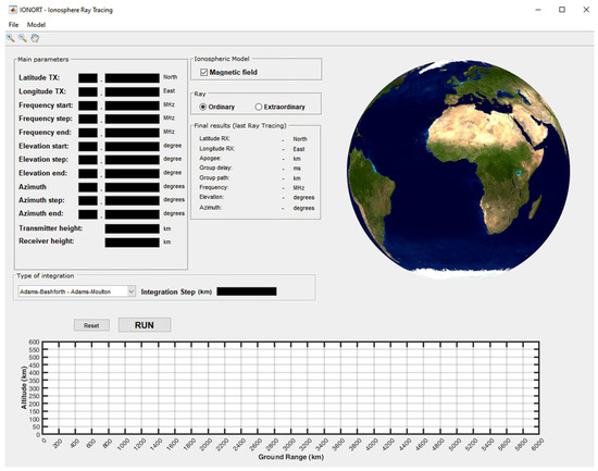 An Updating of the IONORT Tool to Perform a High-Frequency Ionospheric ...