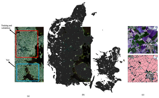 FAUNet: Frequency Attention U-Net for Parcel Boundary Delineation in ...