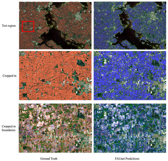 FAUNet: Frequency Attention U-Net for Parcel Boundary Delineation in ...