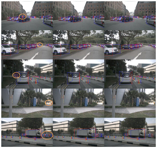 ConCs-Fusion: A Context Clustering-Based Radar and Camera Fusion for ...