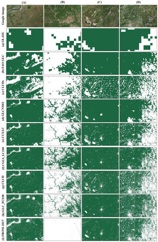 Comparison and Assessment of Different Land Cover Datasets on the ...