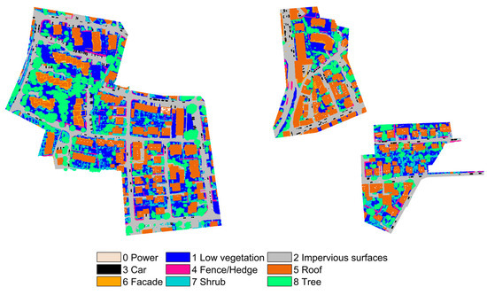 Remote Sensing | Free Full-Text | IPCONV: Convolution with Multiple Different Kernels for Point ...
