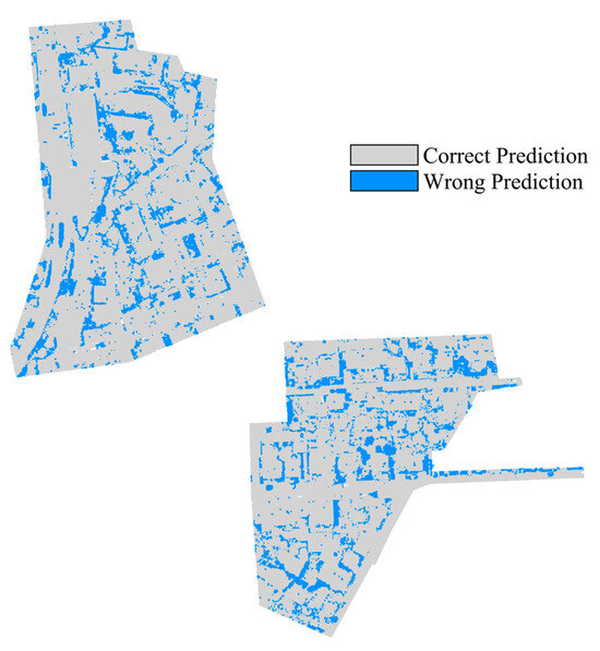 IPCONV: Convolution with Multiple Different Kernels for Point Cloud Semantic Segmentation