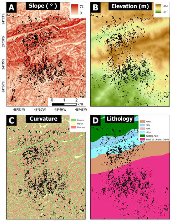 Remote Sensing | Free Full-Text | Rainfall-Induced Shallow Landslide ...