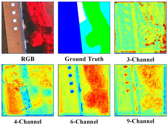 Boosting Semantic Segmentation of Remote Sensing Images by Introducing Edge Extraction Network ...