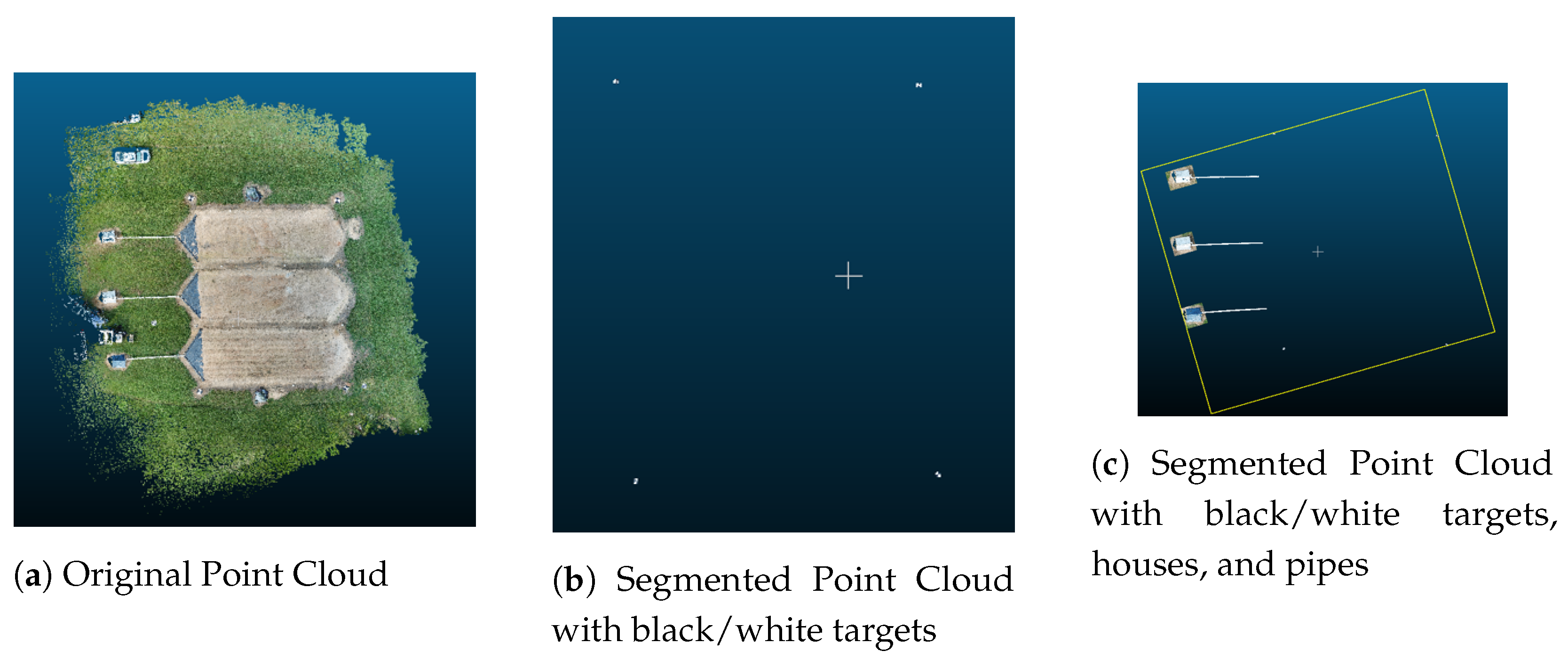 Remote Sensing | Free Full-Text | An AI-Based Workflow for Fast ...