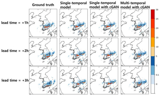 Enhancing Rainfall Nowcasting Using Generative Deep Learning Model with Multi-Temporal Optical Flow