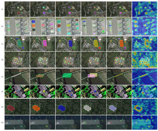 Remote Sensing | Free Full-Text | Semantic Attention and Structured Model for Weakly Supervised ...