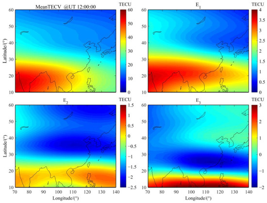 Constructing a Regional Ionospheric TEC Model in China with Empirical Orthogonal Function and ...