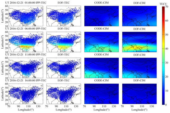 Constructing a Regional Ionospheric TEC Model in China with Empirical Orthogonal Function and ...