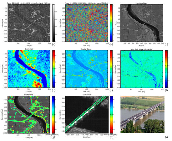 Interpretation of Bridge Health Monitoring Data from Satellite InSAR Technology