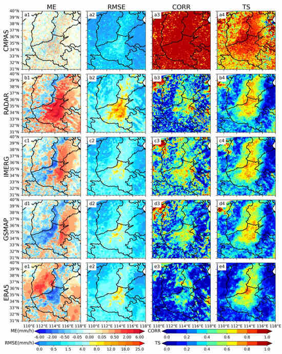 A Comprehensive Assessment of Multiple High-Resolution Precipitation ...