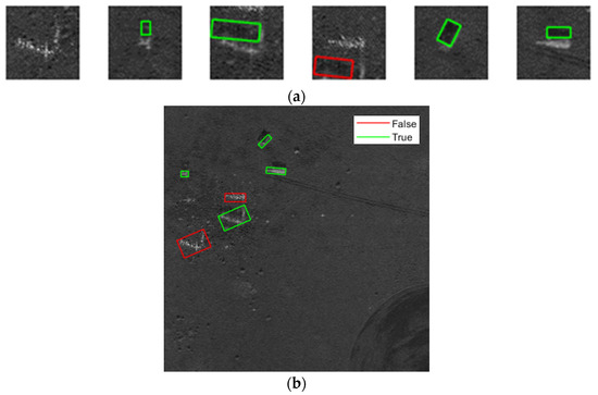 Shadow-Based False Target Identification for SAR Images